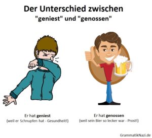 Geniest oder genossen? - Rechtschreibung + Schreibweise 2024